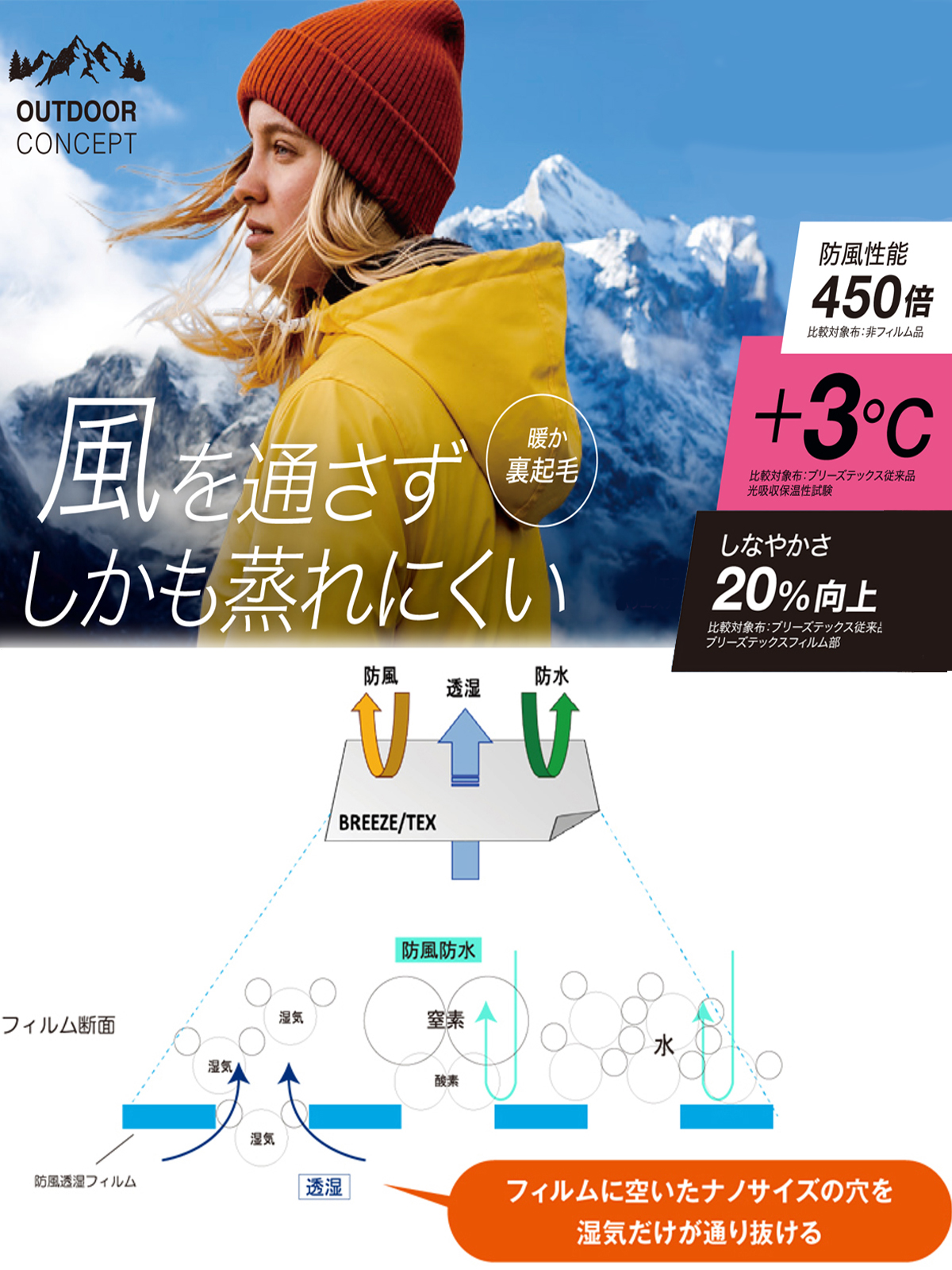 BREEZE/TEX レディース 8分袖 インナー M･L･LL |インナー・肌着・下着通販のあずや。下着メーカーアズの公式通販サイト