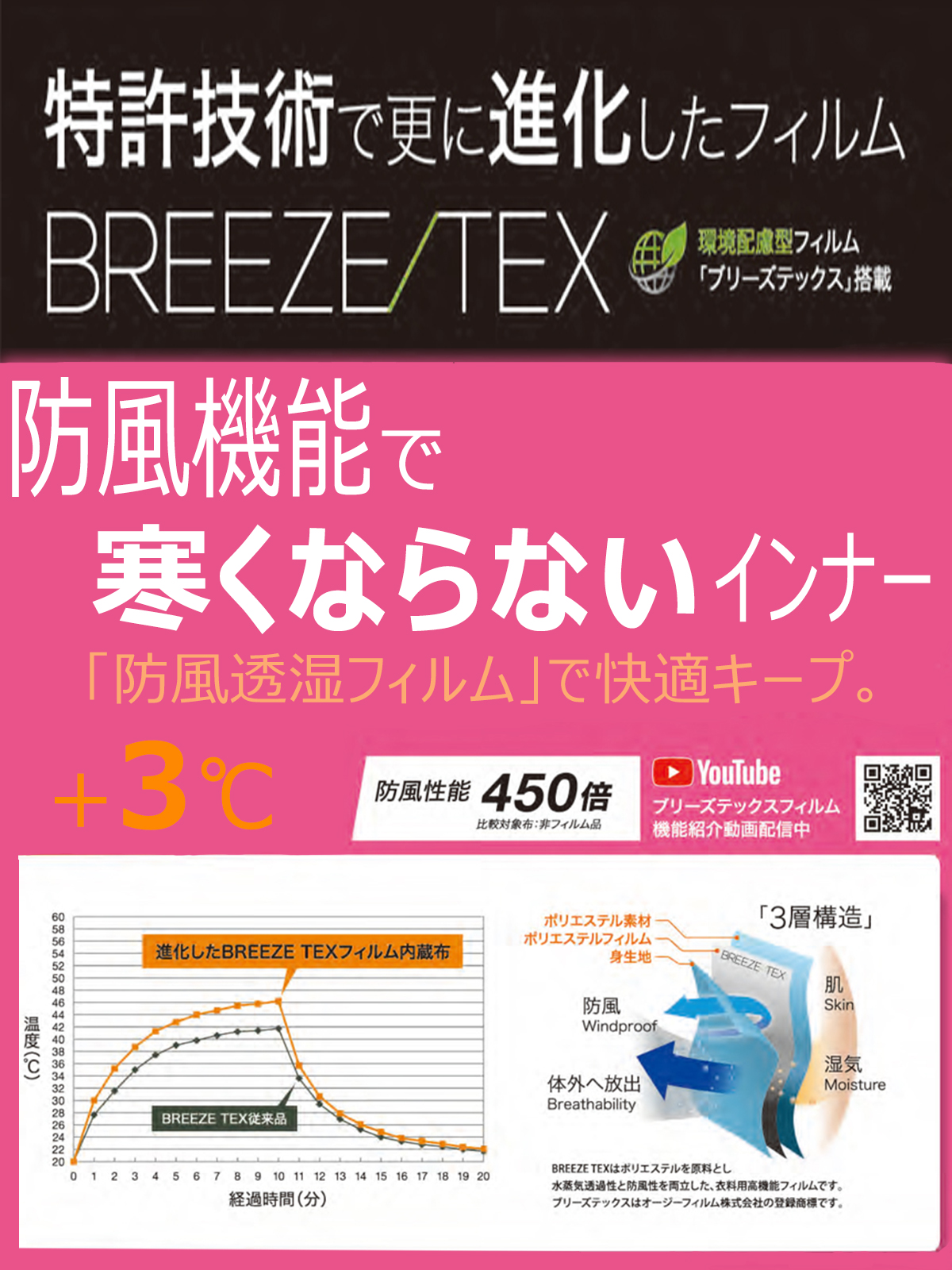 BREEZE/TEX レディース 8分袖インナー LL |インナー・肌着・下着通販のあずや。下着メーカーアズの公式通販サイト
